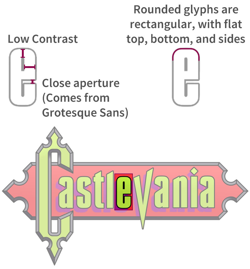 CASTLEVANIA: LOGOTYPE DESIGN ANALYSIS – The Picky Champy