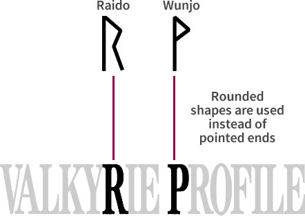 VALKYRIE PROFILE: LOGO DESIGN ANALYSIS – The Picky Champy